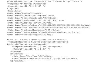 Cl0p ransomware - Devel Group