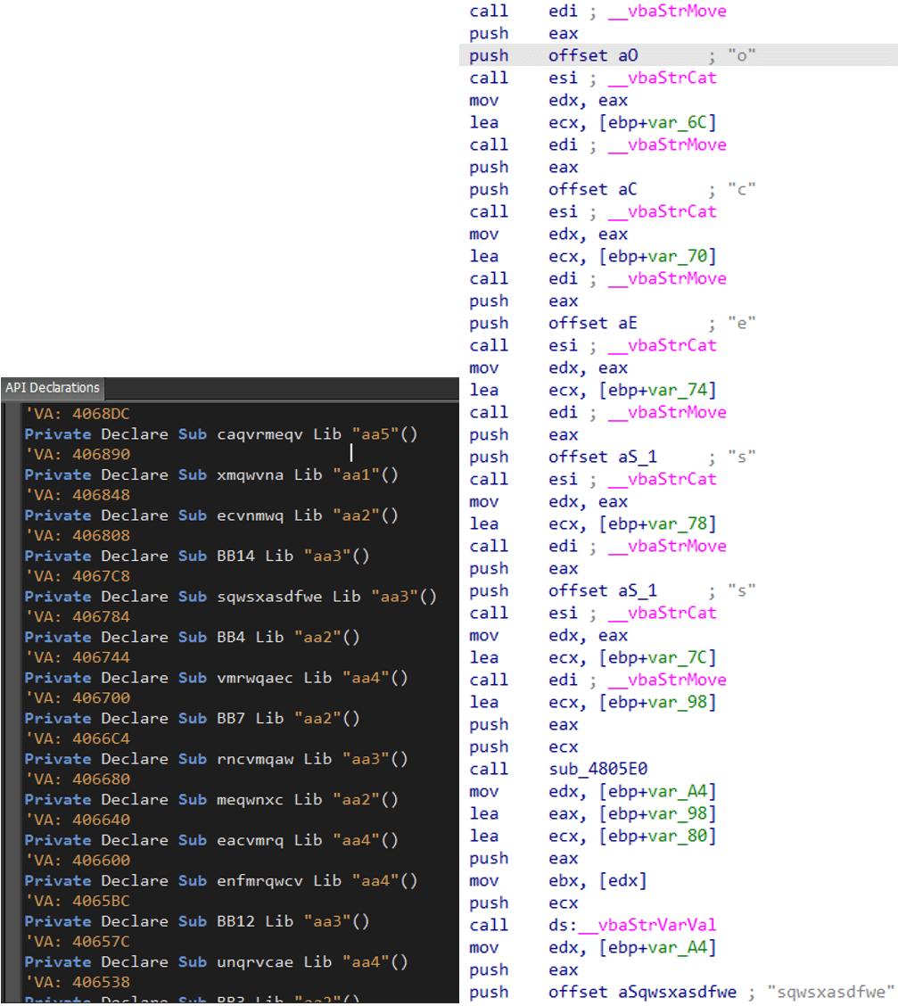 “Lokibot” a través de documentos de Microsoft Office - Devel Group